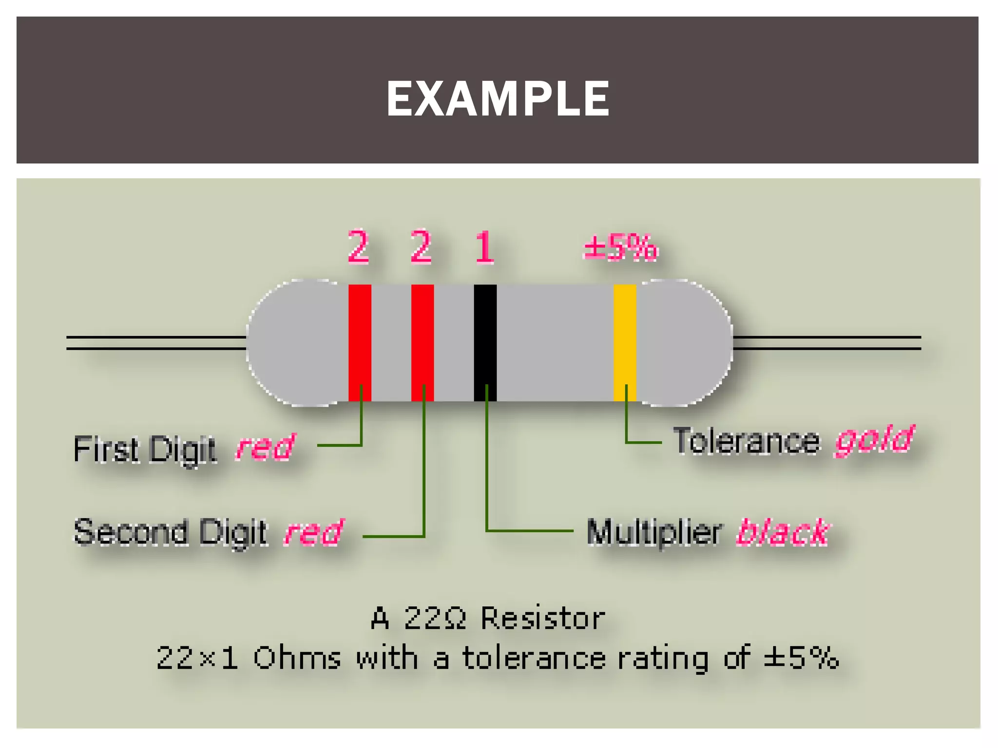 Resistor and conductor | PPTX