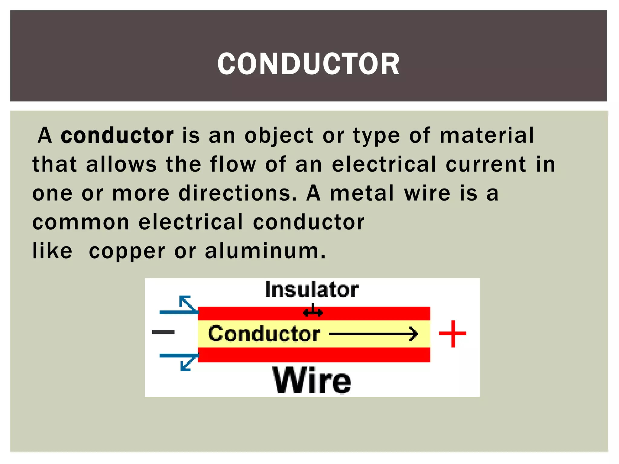 Resistor and conductor | PPTX