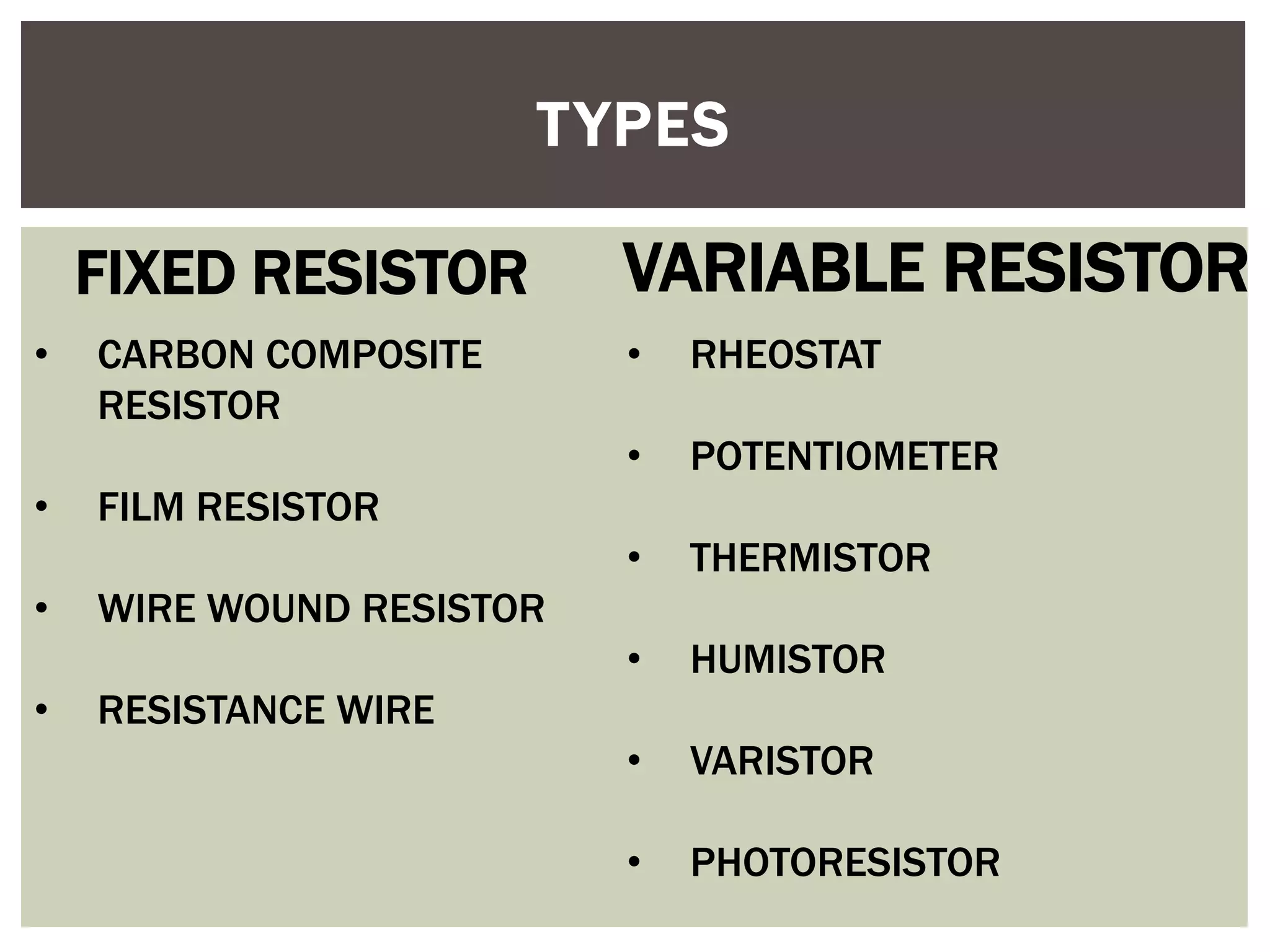 Resistor and conductor | PPTX