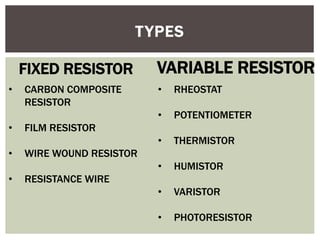 Resistor and conductor | PPT