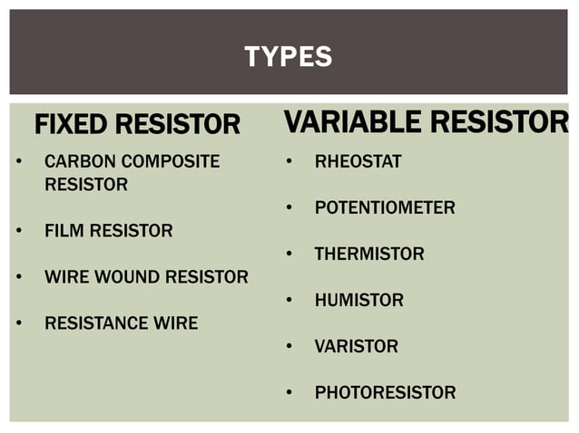 Resistor and conductor | PPT