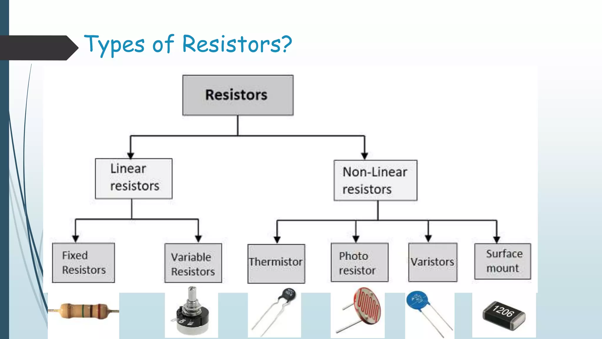 Resistor | PPT