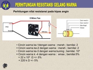 Resistor | PPT