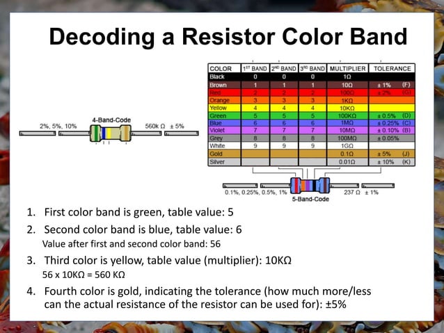 Resistor.ppt