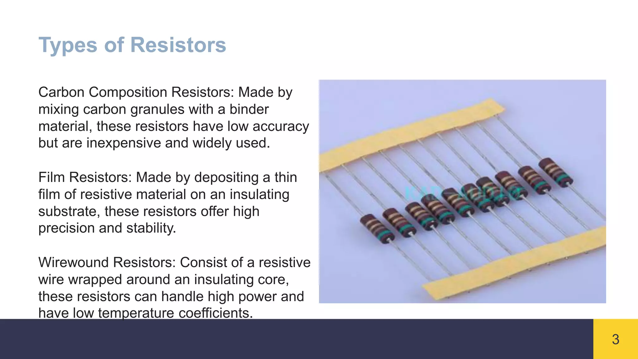 Resistor.pptx