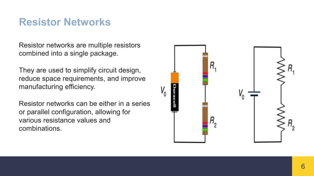 Resistor.pptx | Computer Networking | Computing