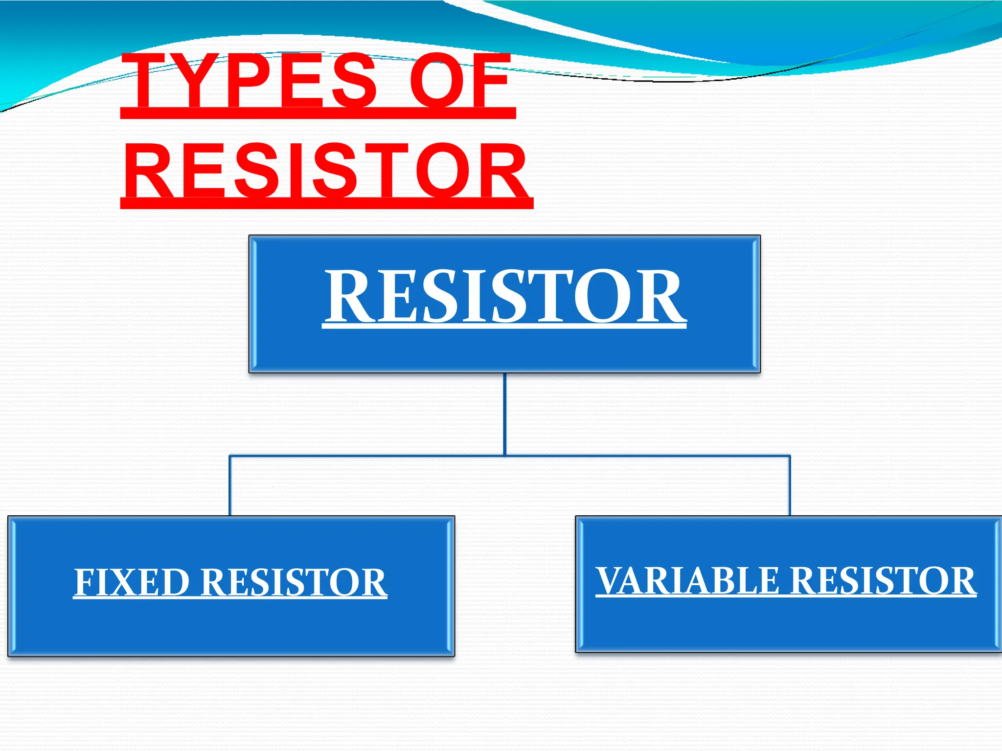 resistor.pptx
