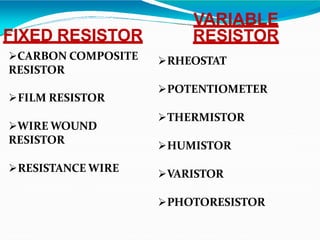 resistor.pptx