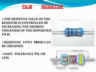 resistor.pptx