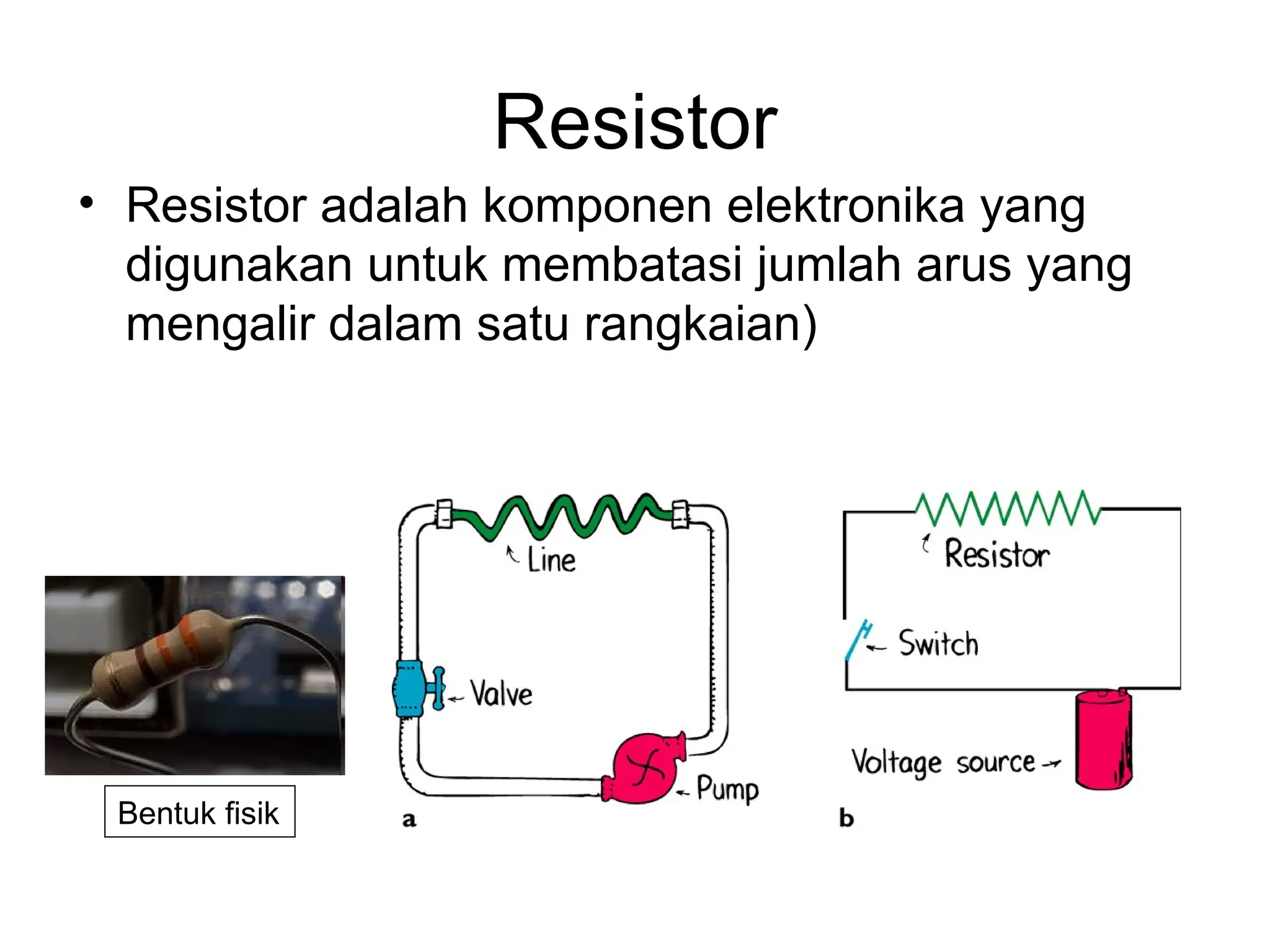 RESISTOR dalam teori listrik magnet oke.ppt
