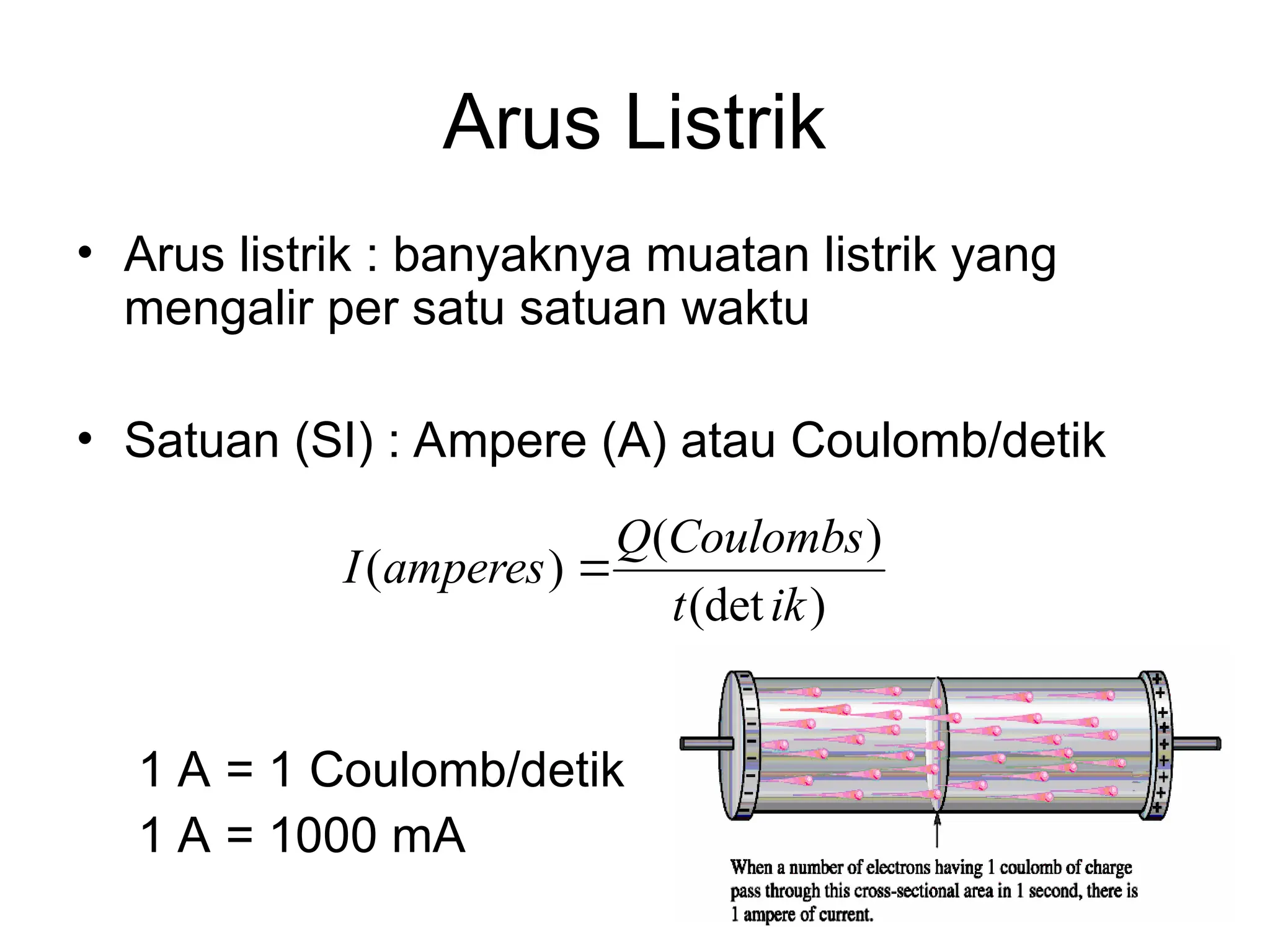 RESISTOR dalam teori listrik magnet oke.ppt
