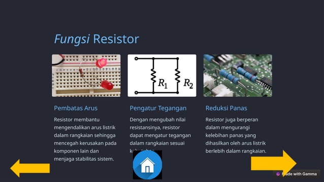 Dasar teknik Elektronika materi resistor.pptx