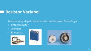 RESISTOR pasive component explained.pptx