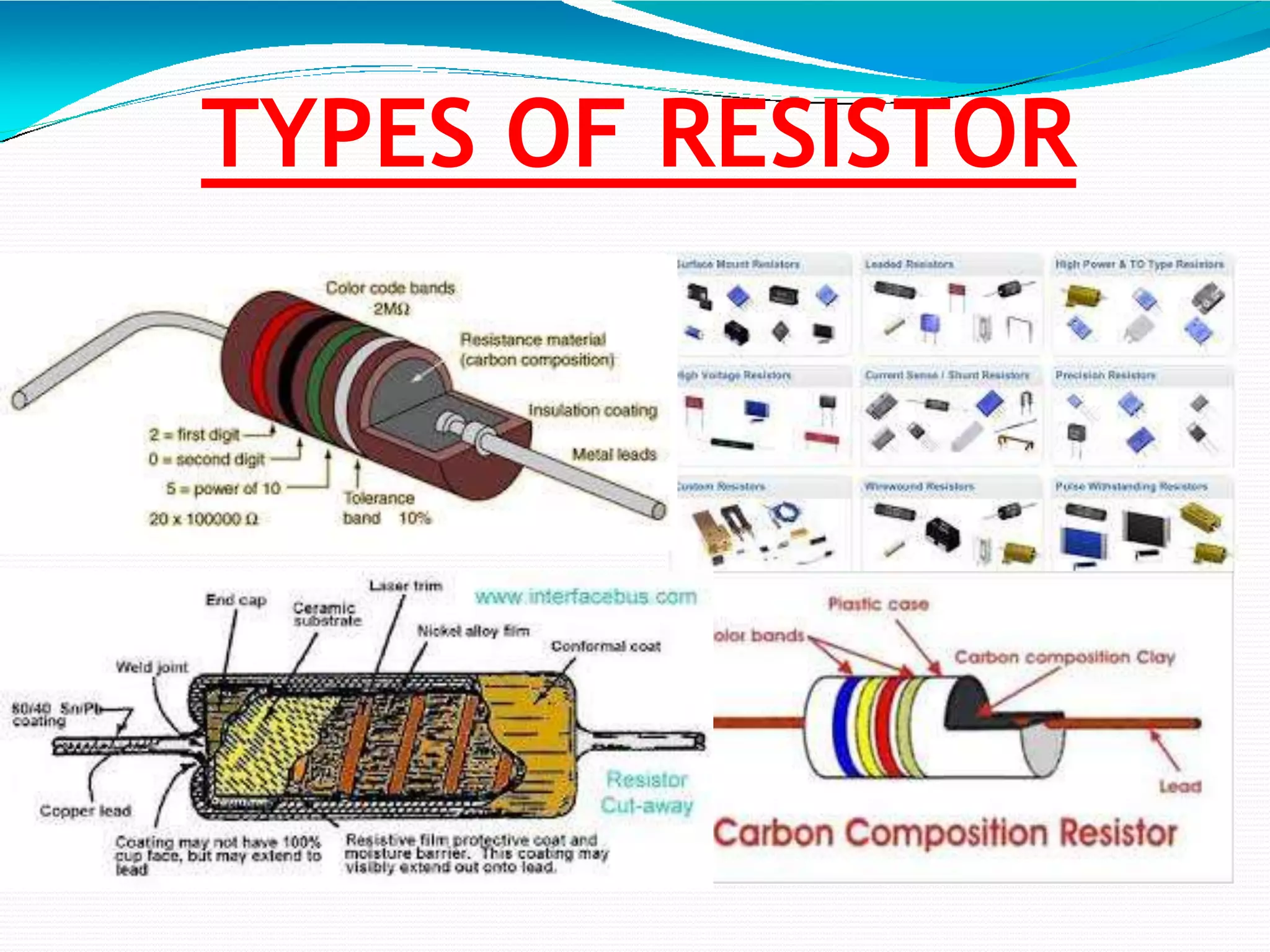 Resistor capacitor inductor | PPTX