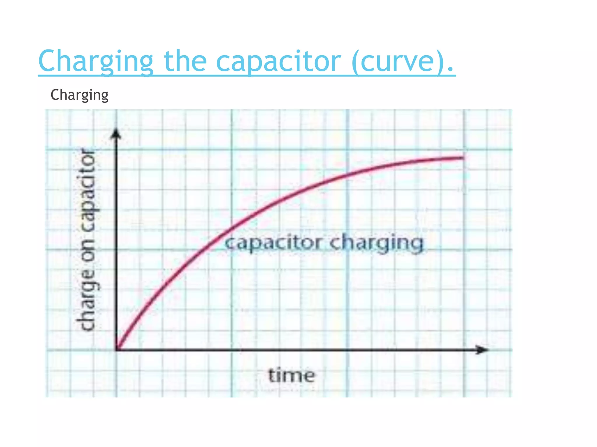 Resistor capacitor inductor | PPTX