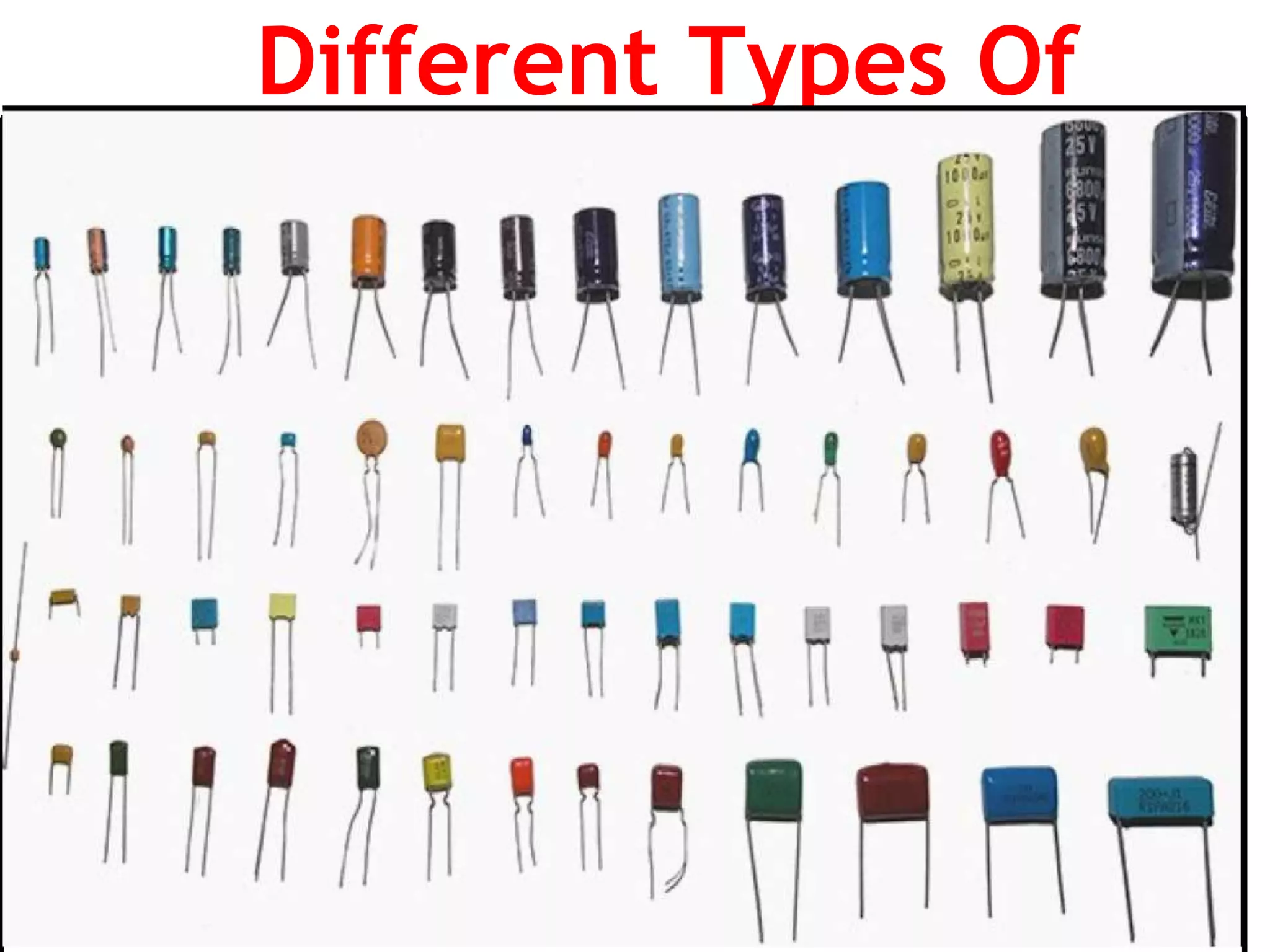 Resistor capacitor inductor | PPTX