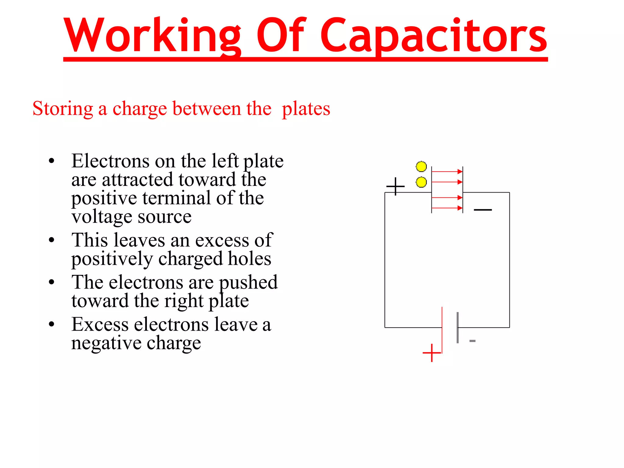 Resistor capacitor inductor | PPTX