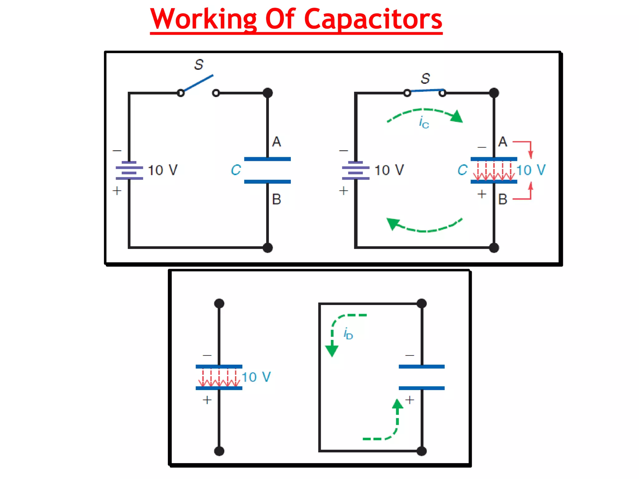 Resistor capacitor inductor | PPTX