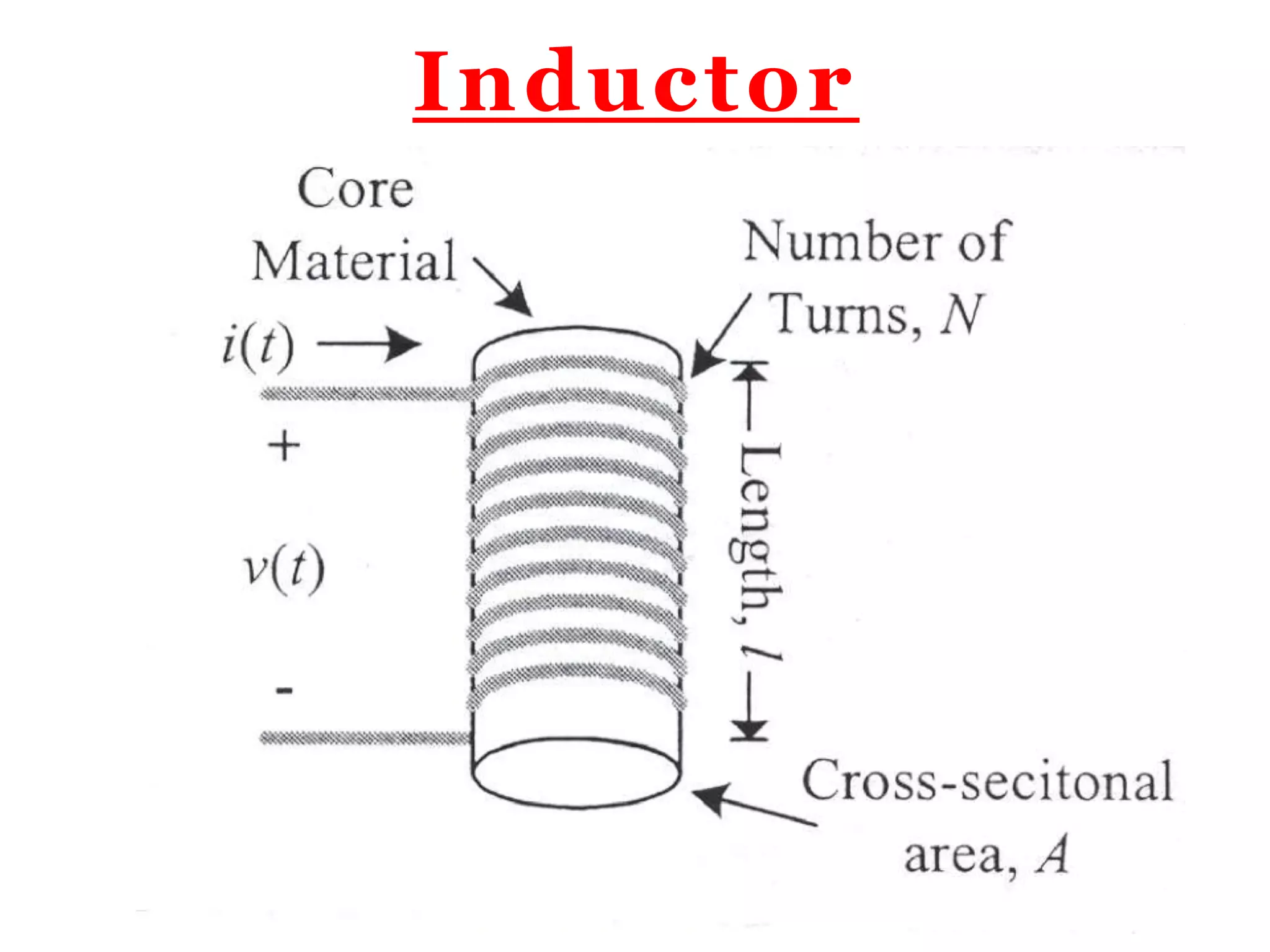 Resistor capacitor inductor | PPTX