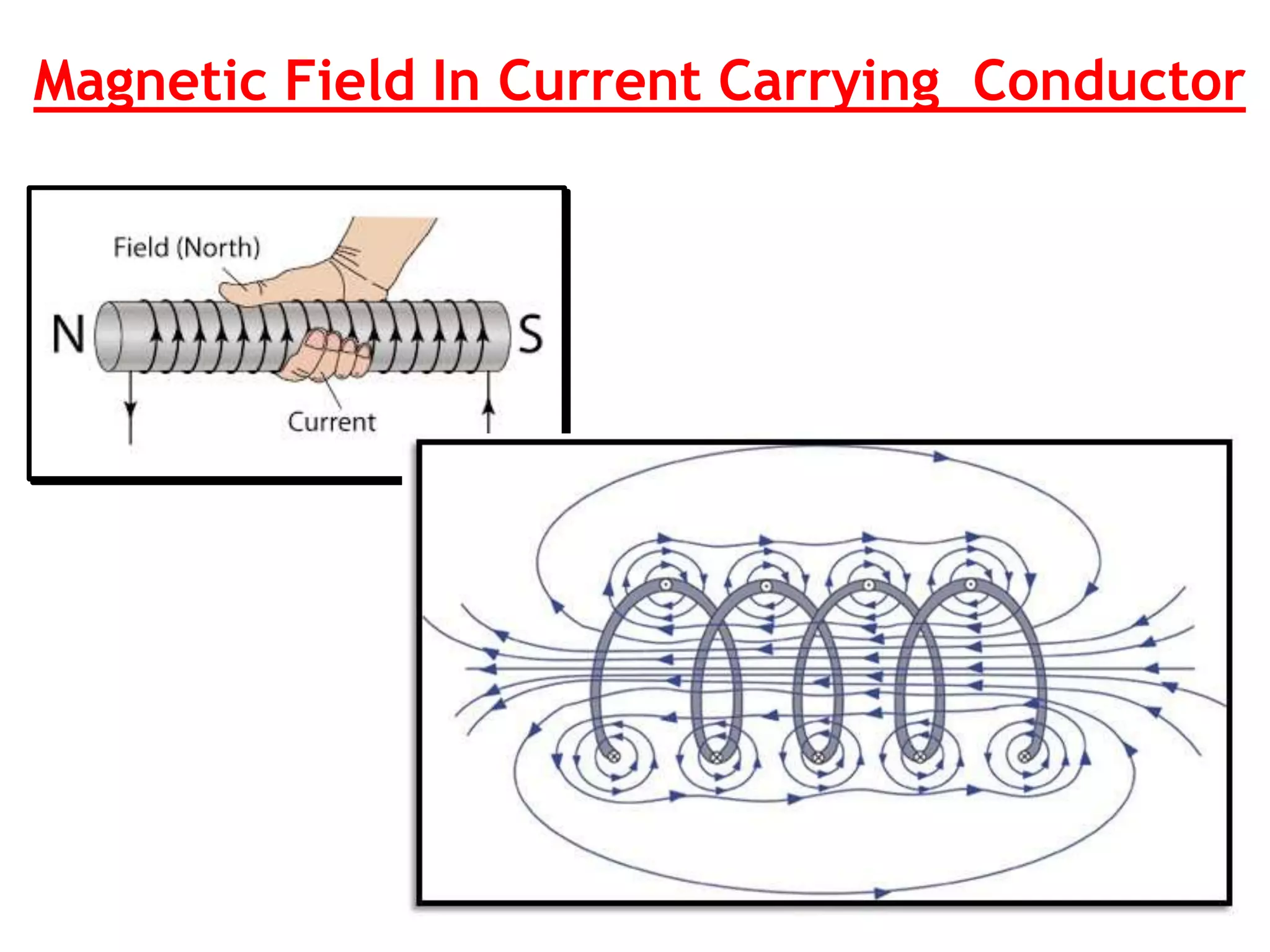 Resistor capacitor inductor | PPTX
