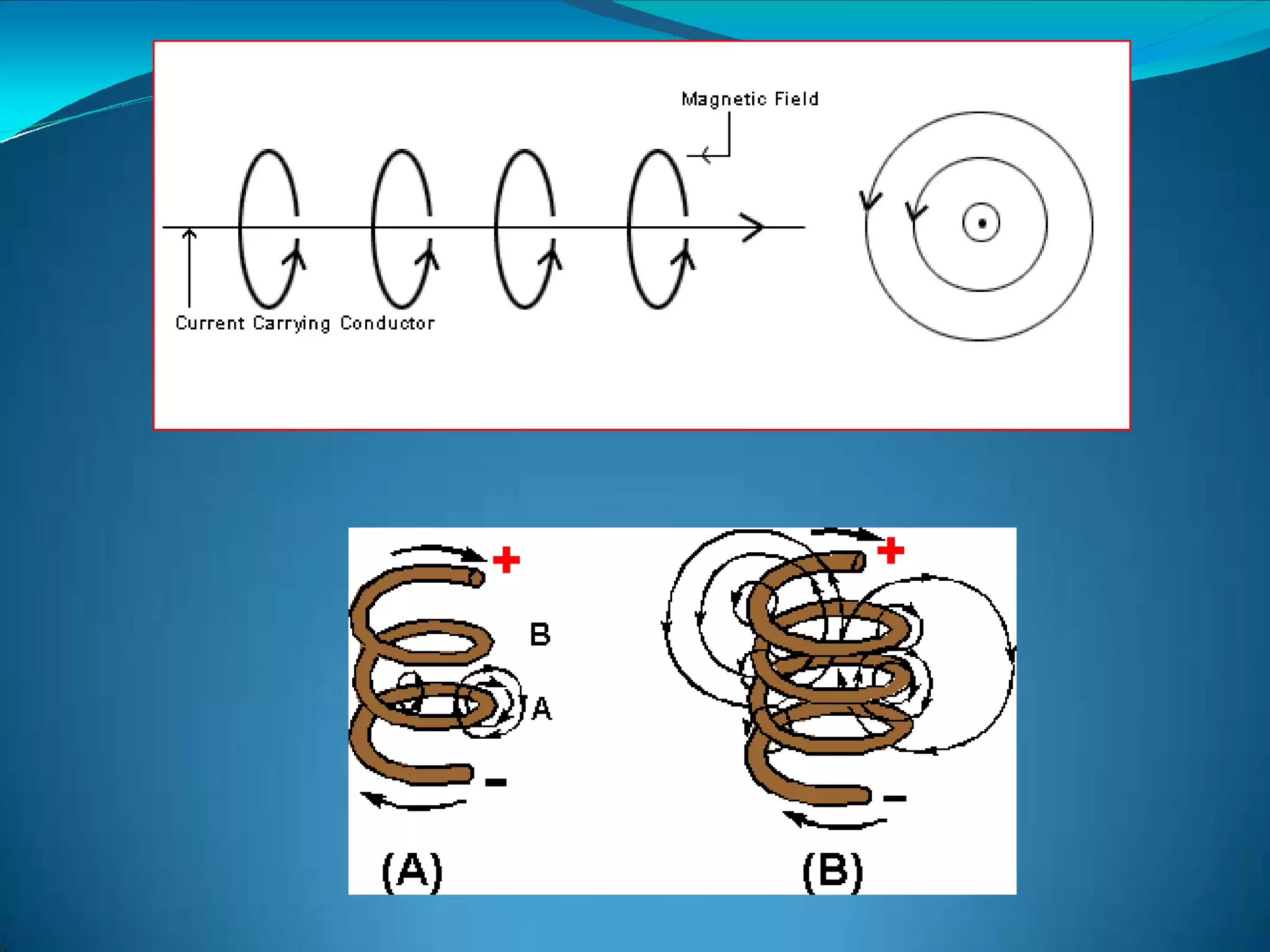 Resistor capacitor inductor | PPTX
