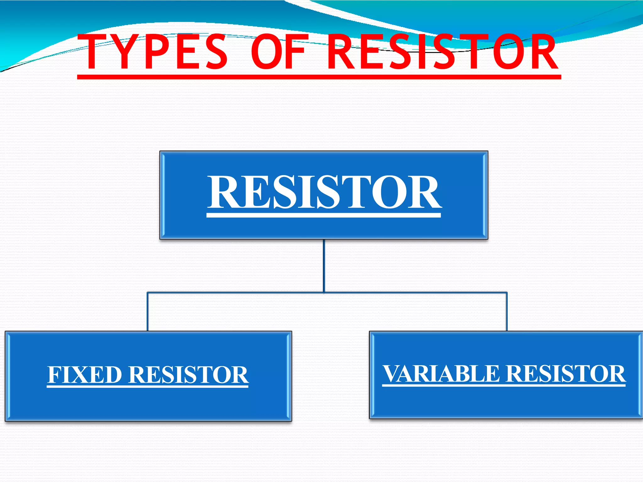 Resistor capacitor inductor | PPTX