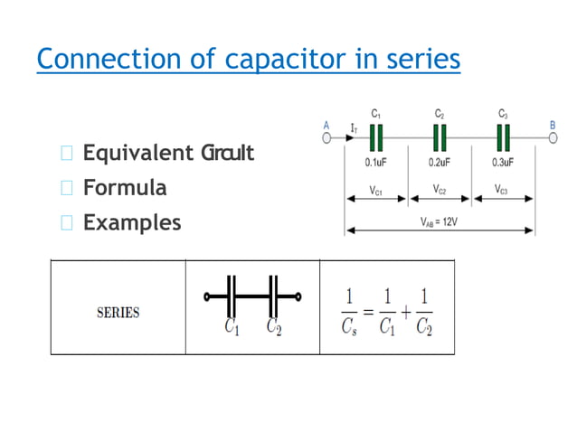 Resistor capacitor inductor | PPTX