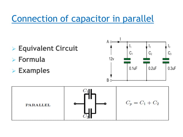 Resistor capacitor inductor | PPTX