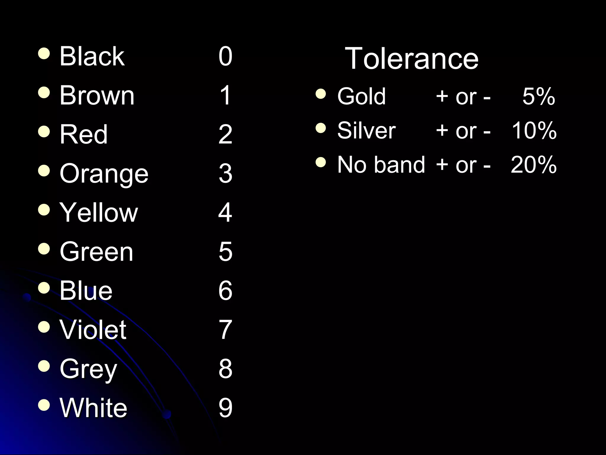 Resistors & Resistor Color Code | PPT