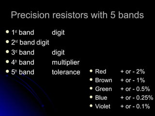 Resistors & Resistor Color Code | PPT
