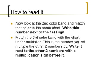 Resistor Color Code power point.ppt