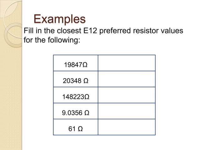 Resistor color codes(1) | PPTX | Consumer Electronics | Technology & Computing