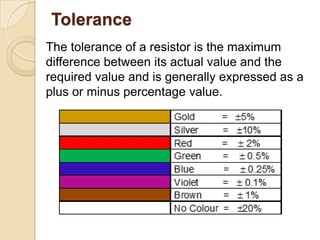 Resistor color codes(1) | PPTX | Consumer Electronics | Technology ...