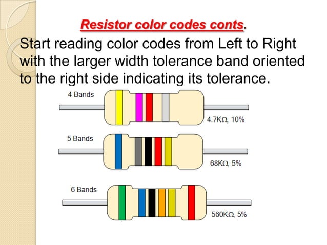 Resistor color codes(1) | PPTX | Consumer Electronics | Technology ...