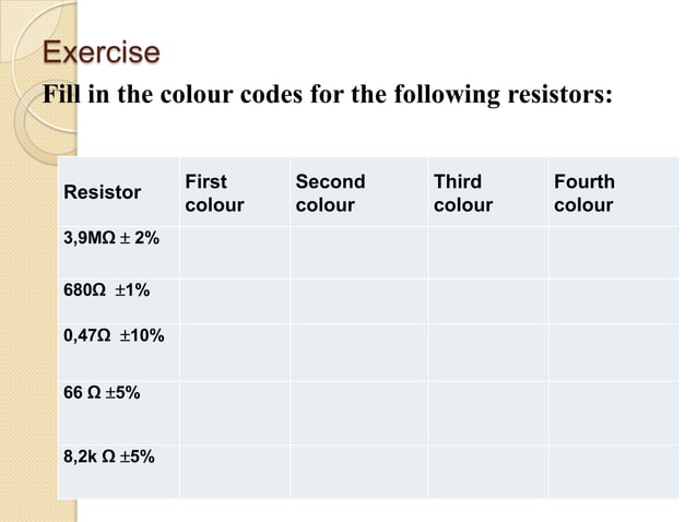 Resistor color codes(1) | PPTX | Consumer Electronics | Technology & Computing