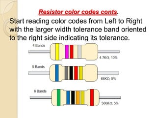 2k Ohm Resistor Color Code