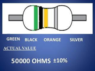 Resistor color coding | PPTX