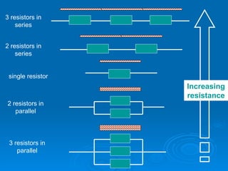 Resistor combinations | PPT
