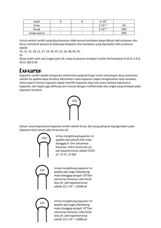 Resistordankapasitor 130331100431-phpapp02 | DOCX