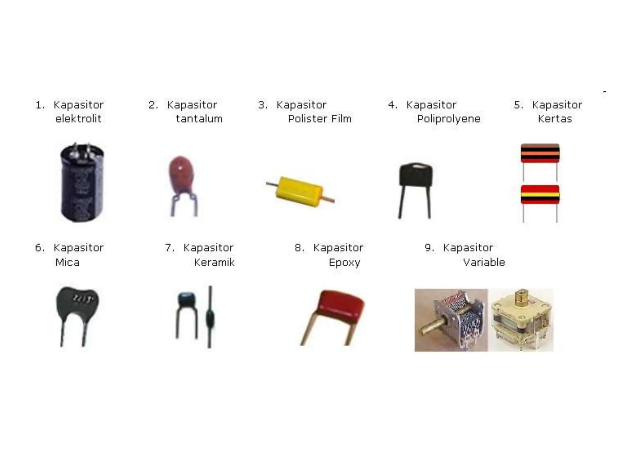 resistor,kapasitor.ppt