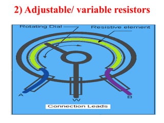 Resistors | PPTX | Physics | Science