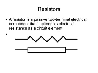 Resistors | ODP