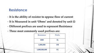 Resistors - Electrical Engineering | PDF