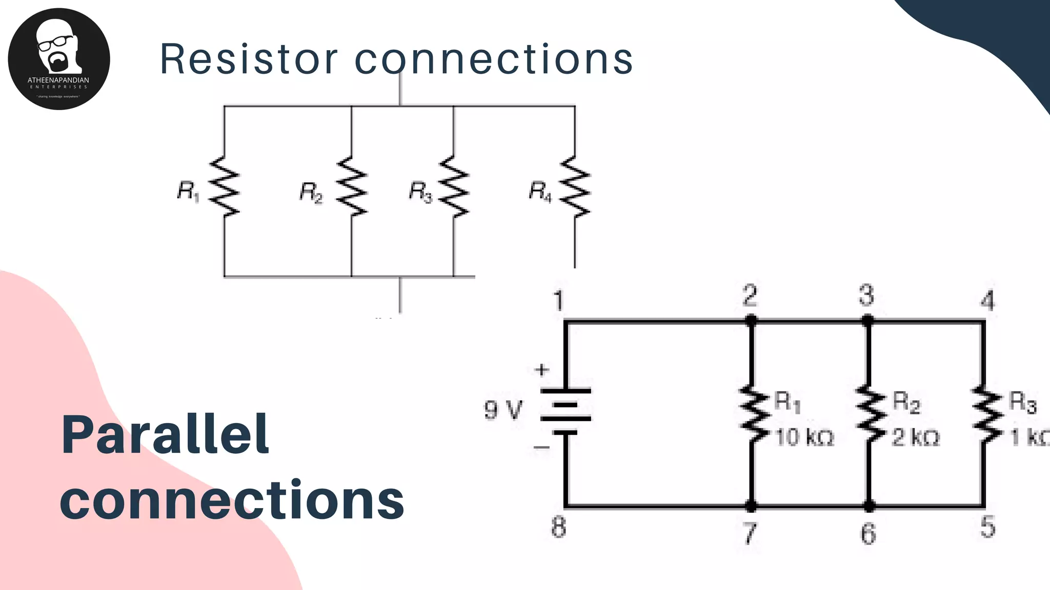 Resistors - Basics | PDF