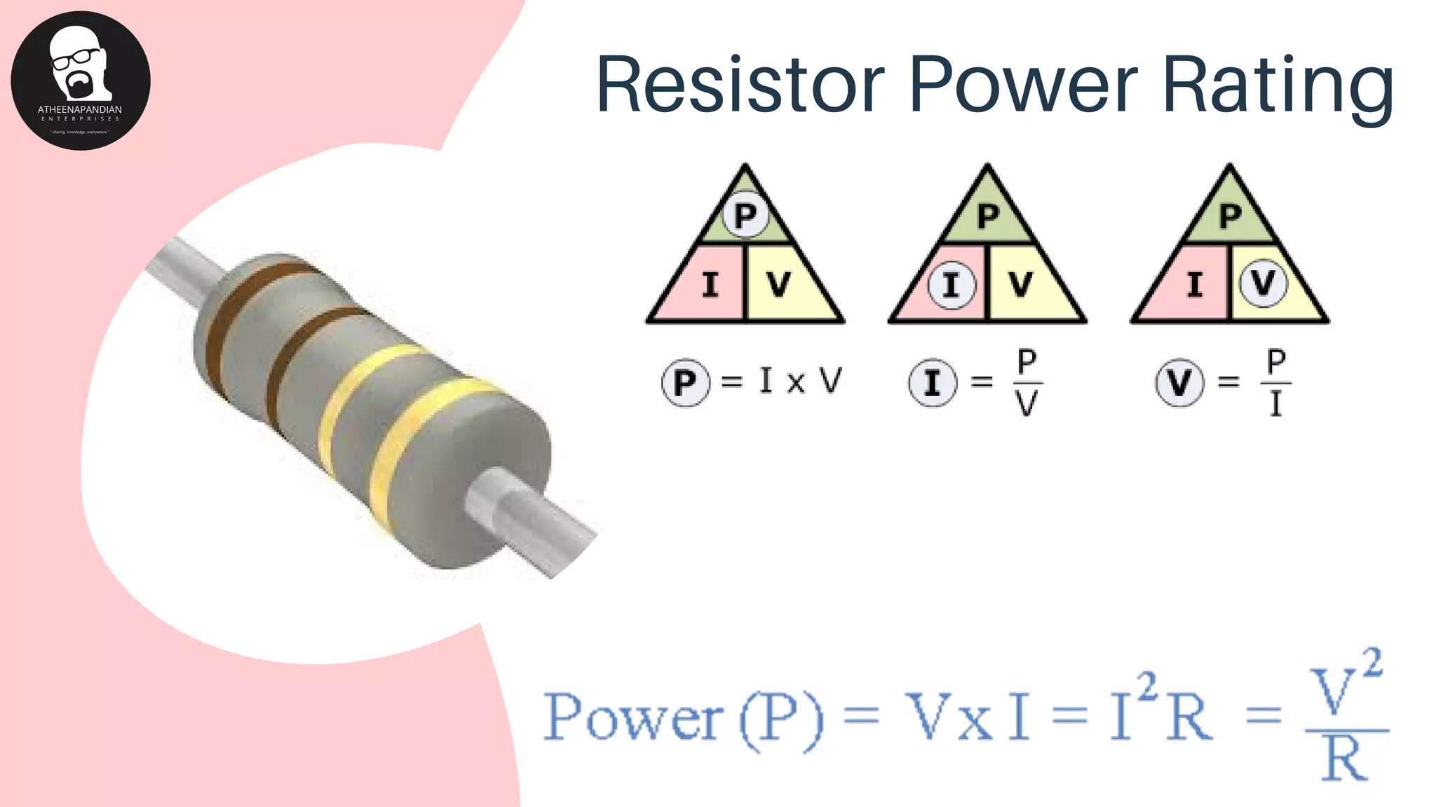 Resistors - Basics | PDF