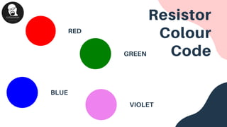 Resistors - Basics | PDF | Physics | Science
