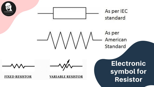 Resistors - Basics | PDF | Physics | Science