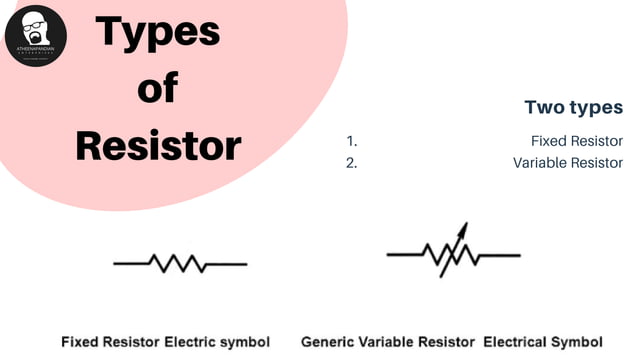 Resistors - Basics | PDF | Physics | Science