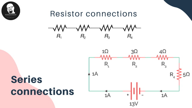 Resistors - Basics | PDF | Physics | Science