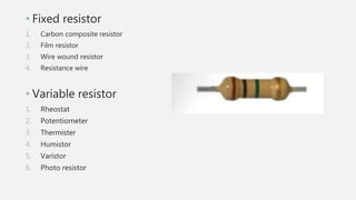 Resistors | PPTX